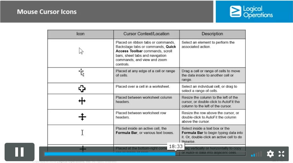 Microsoft Excel Complete Course – Beginner, Intermediate, Advanced ...