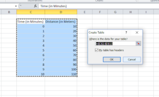 A Beginner's Guide on How to Plot a Graph in Excel | Alpha Academy