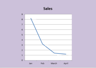 A Beginner's Guide on How to Plot a Graph in Excel | Alpha Academy