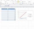 A Beginner's Guide on How to Plot a Graph in Excel | Alpha Academy