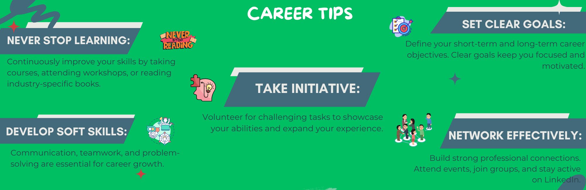 The Ultimate Guide to a Successful Career Change | Alpha Academy